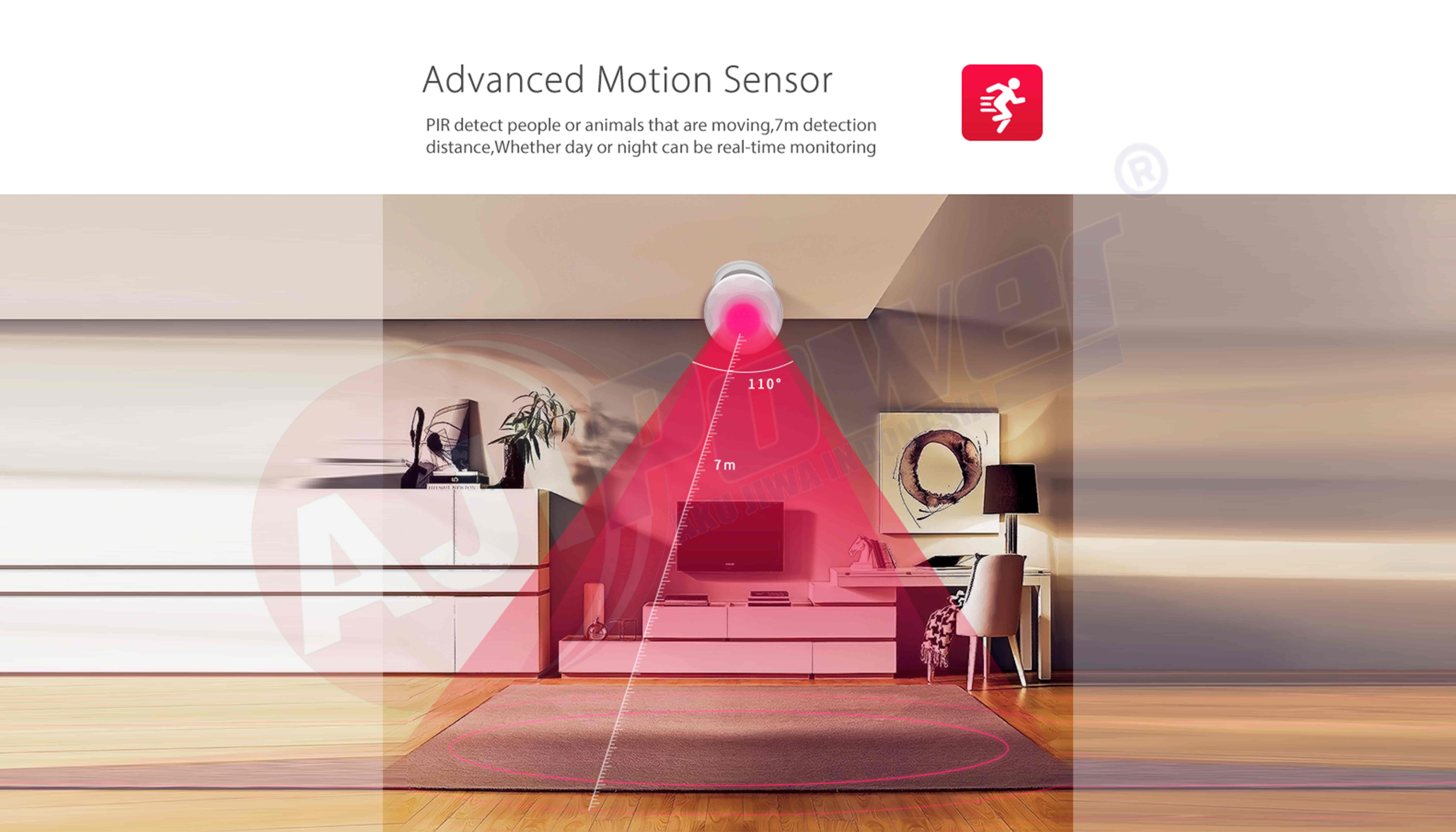 WiFi Motion Sensor Ball - AJIPower.id